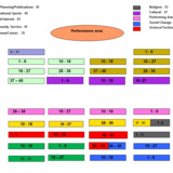 Barton Hall - Cornell