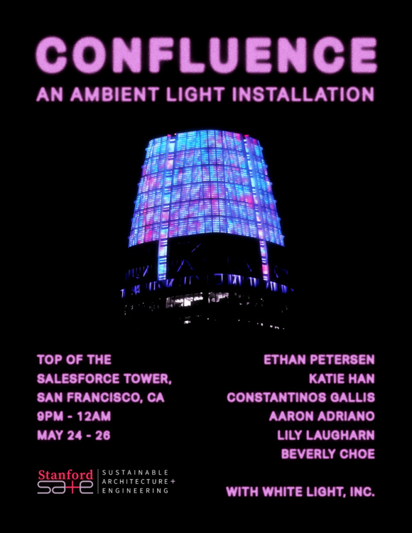 Confluence - Stanford University